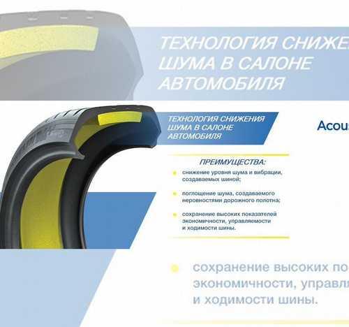 Michelin Pilot Sport EV Acoustic 255/45 R21 106Y