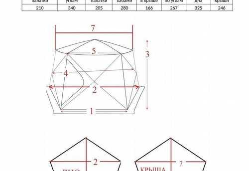 Палатка зимняя Higashi