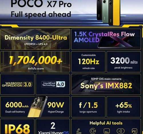 Xiaomi Poco X6 Pro, 12/256 ГБ