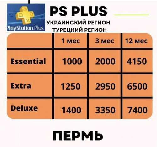 Подписка Ps Plus (в наличии все тарифы)