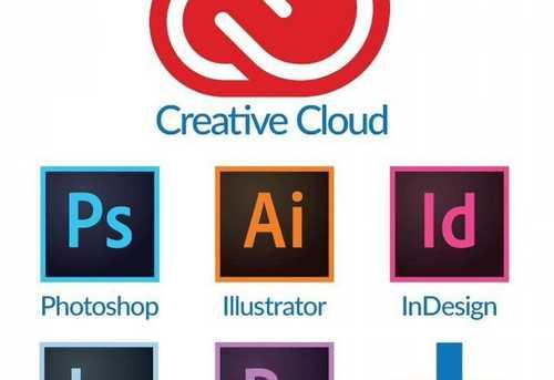 Adobe creative cloud официальная подписка