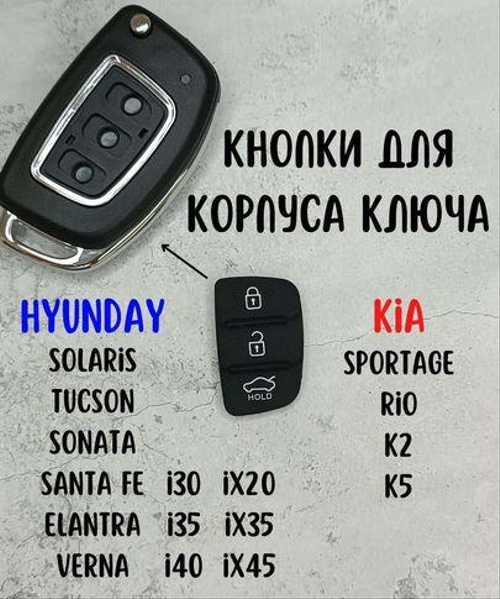 Кнопки для ключа Kia Rio и Hyundai Solaris