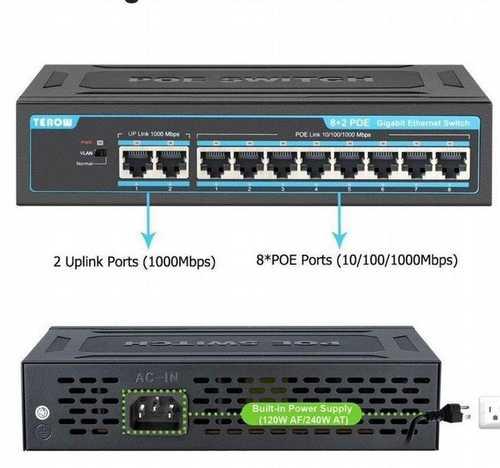 Коммутатор POE Switch