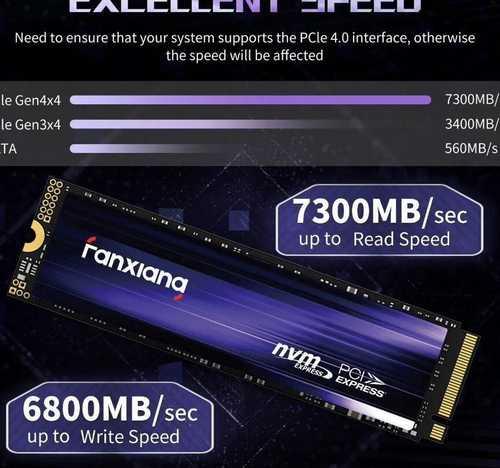 Ssd m2 Nvme 1tb S880 PCIe 4.0