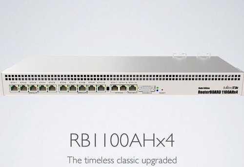 Mikrotik rb1100ahx4 dude edition