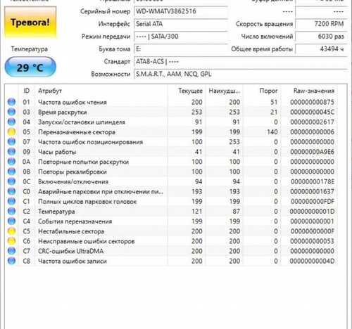 Жесткий диск 1Tb SATA HDD с ошибками