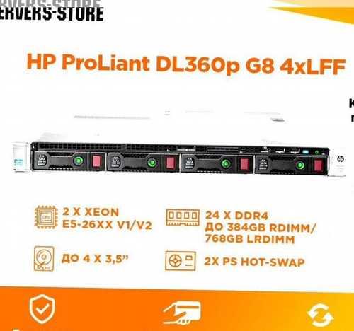 Сервер HP ProLiant DL360p G8 4xLFF