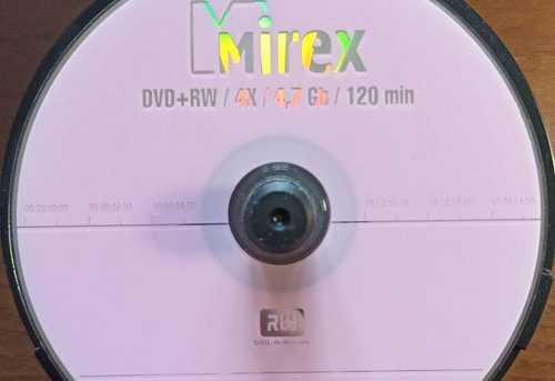 DVD-диски записываемые перезаписываемые DVD+R, +RW