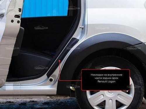 Накладки на задние арки Renault Logan 2004-2010
