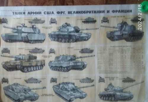 Плакаты СССР с бронетехникой США, Британии Франции