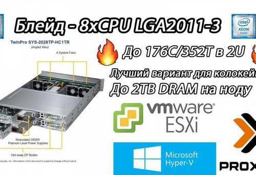 Blade 4x6SFF(SAS12GBe, 2x 2000W, 4x16dimm, 4x2CPU)