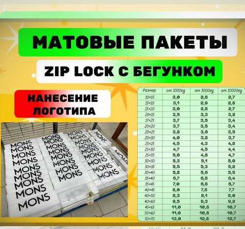 Матовые зип пакеты Пакеты с бегунком