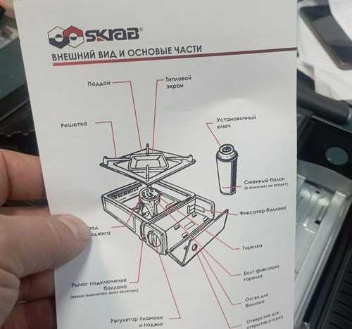 Плита газовая портативная с пьезо в кейсе skrab 26