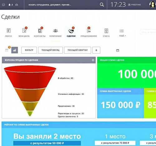 Подписка CRM-система Битрикс24 для автоматизации I