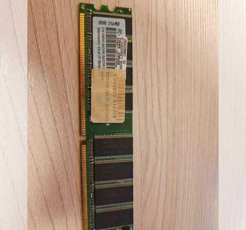 Оперативная память ddr4