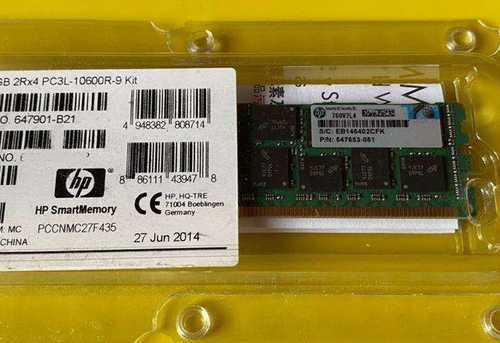 Серверная память HP 16GB 647901-B21 / 647653-081