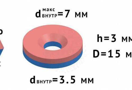 Неодимовый магнит 15*3мм с зенковкой