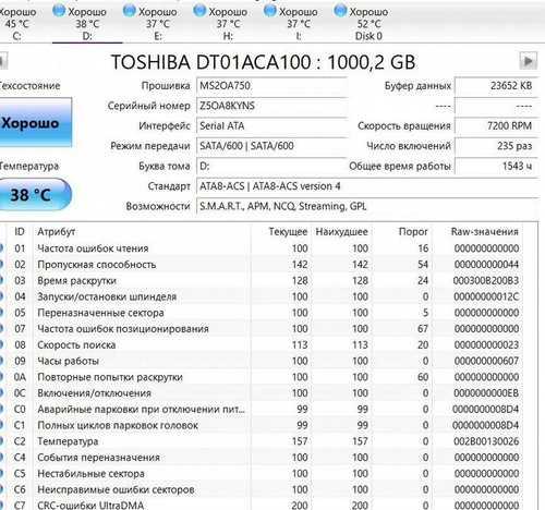 Жесткий диск 1 Tb Toshiba