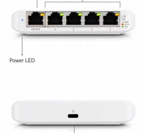 Мини-коммутатор UniFi Switch Flex Mini (usw-flex-m