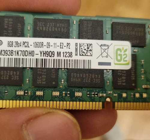 Оперативная память ddr3