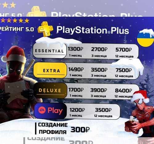 Подписка ps plus Delux Украина на любой срок (Арт.56304)