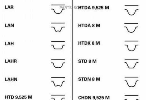 CT908K1 Комплект ремня грм audi A3/audi A4/G4/VW p