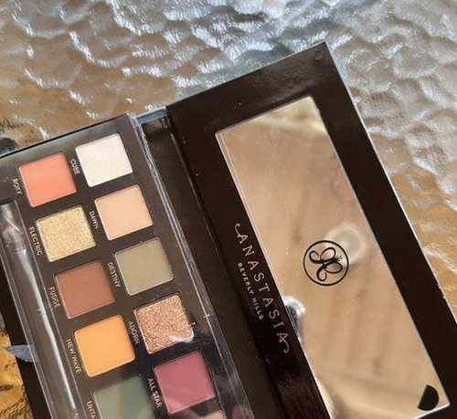 Палитра теней Anastasia Beverly Hills новые