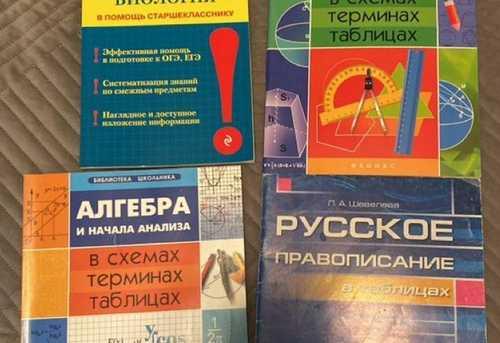 Алгебра геометрия химия биология русский язык