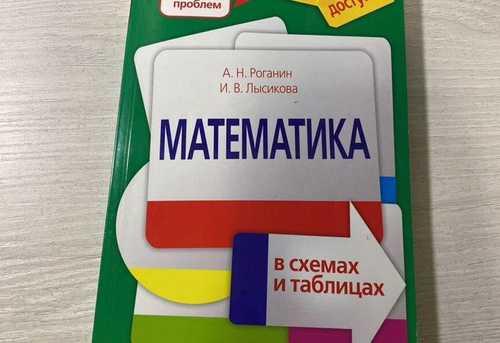 Учебник для подготовки к ЕГЭ по математике