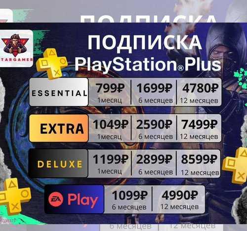 Подписка PS Plus Россия Игры PlayStation PS4 и PS5 (Арт.78650)