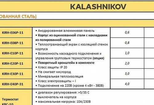 Инфракрасные обогреватели