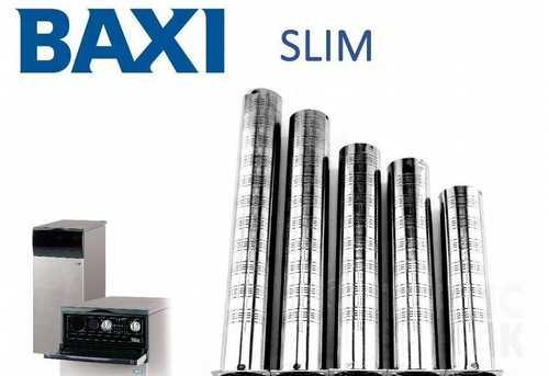 Baxi Slim горелки (3602450; 3602460, 3602480)