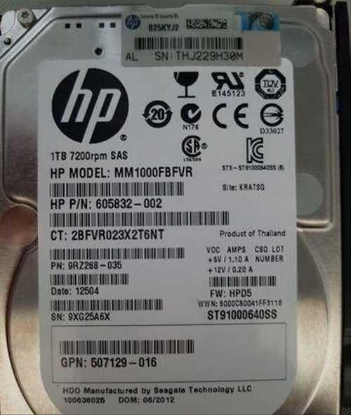 Жесткие диски HP 1Tb SAS