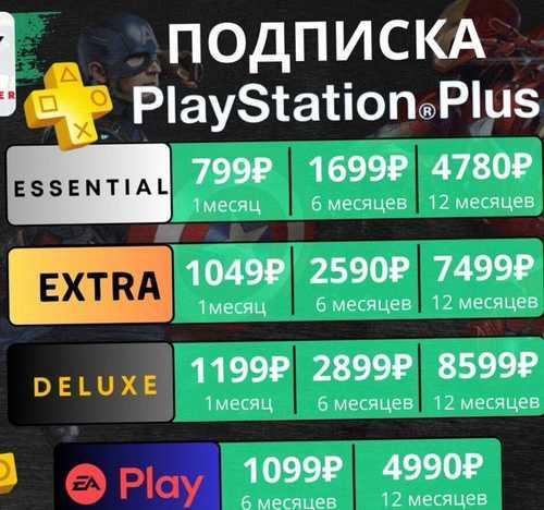 Подписка PlayStation Plus / EA (ps4 / ps5) Турция (Арт.83947)