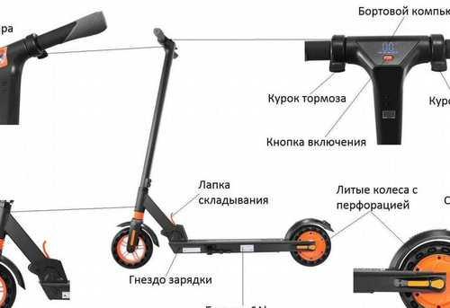 Самокат взрослый электрический kugoo s1