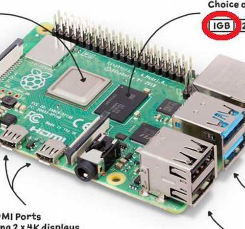 RA544 - Микрокомпьютер Raspberry Pi 4 Model B 1gb