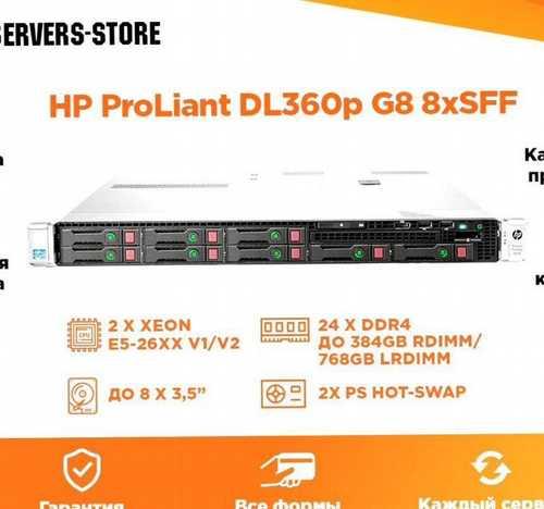 Сервер HP ProLiant DL360p G8 8xSFF