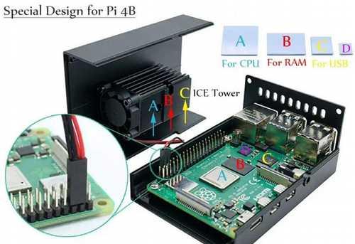 Raspberry pi 4b 4gb + 2 корпуса + тач экран