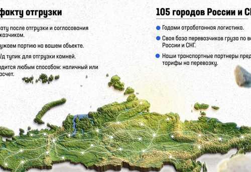 Каменная крошка Златолит (желтый) фр. 5-10 мм