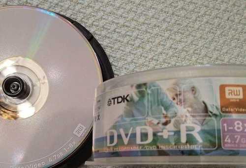 Чистые DVD-R, DVD+R, DVD-RW, DVD+RW диски