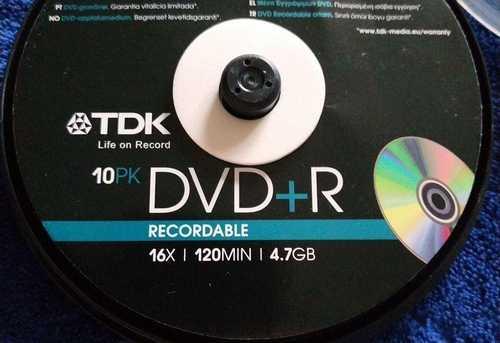 Чистые диски dvd+r