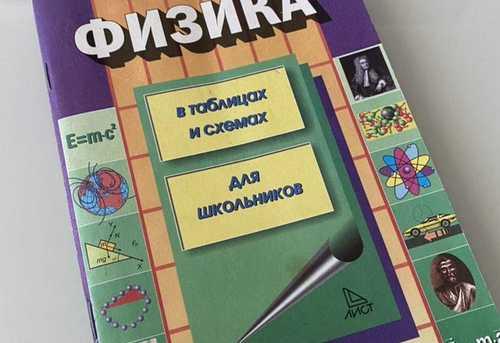 Физика в таблицах и схемах для школьников