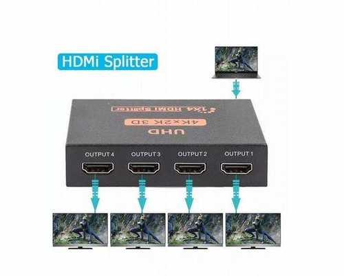 Разветвитель-дублер hdmi на 4 порта