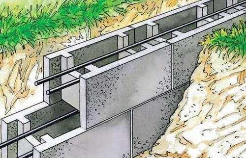 Несъемная опалубка. Фундамент.Блоки бетонные