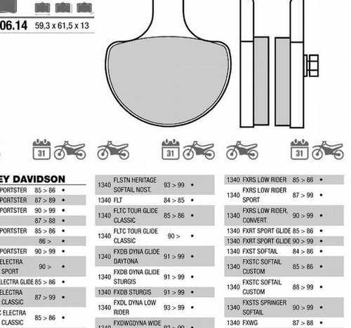 Тормозные колодки brembo 07HD0614