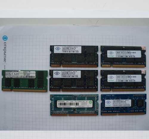 Оперативная память DDR2 SO-dimm DDR3 SO-dimm