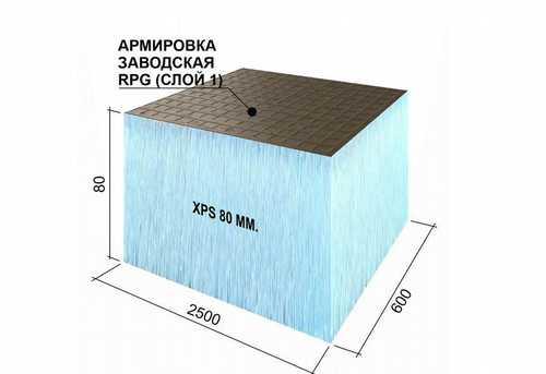 Теплоизоляция RPG Basic XPS1 80мм