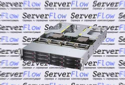 Supermicro AS-2023US-TR4 2U AMD epyc 1-2 Gen