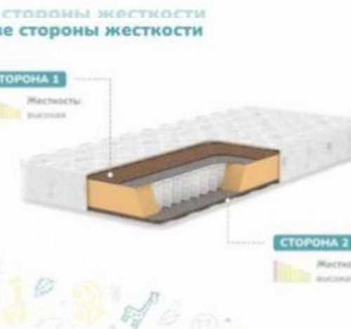 Матрас Димакс Оптима мемо 80х190