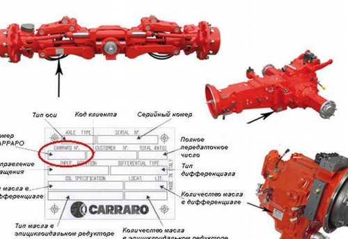 Мост carraro в сборе